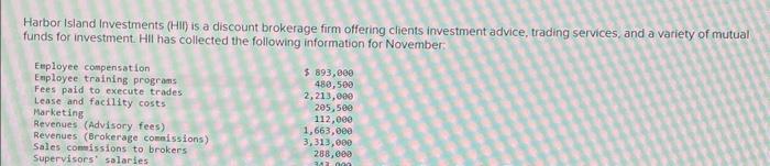Solved Harbor Island Investments ( HII is a discount | Chegg.com
