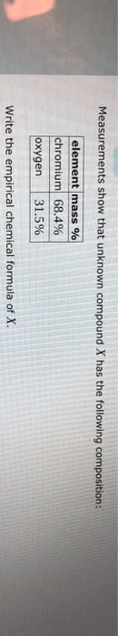 Solved O STOICHIOMETRY Elemental analysis Measurements show | Chegg.com