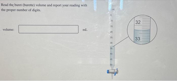 Solved Read the buret (burette) volume and report your | Chegg.com