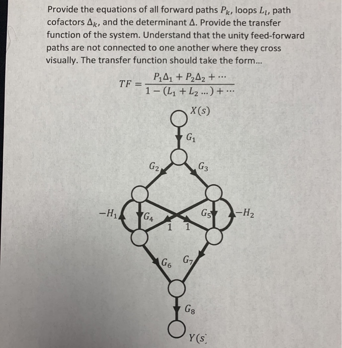 Solved Provide the equations of all forward paths Pk, loops | Chegg.com