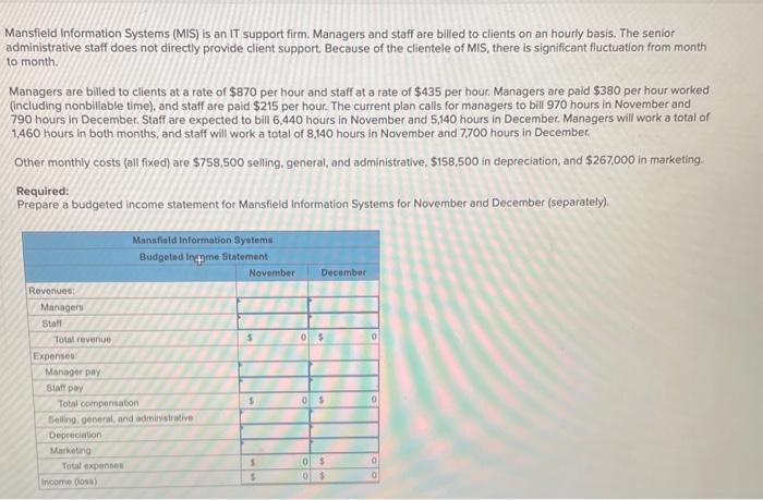 Solved Mansfleld Information Systems (MIS) is an IT support | Chegg.com