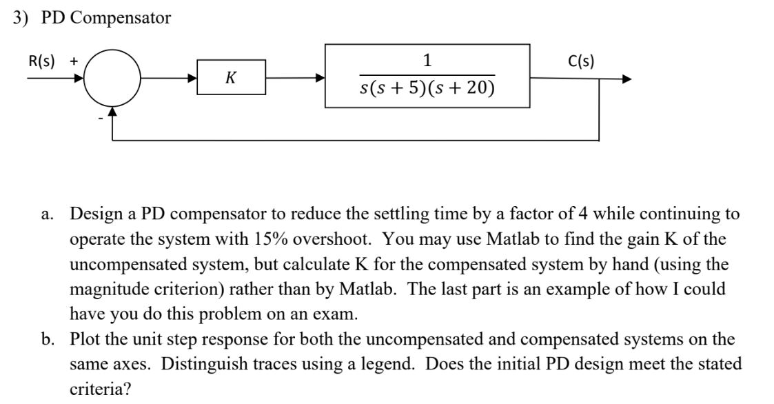 Using MATLAB - ﻿PD Compensatora. ﻿Design a PD | Chegg.com