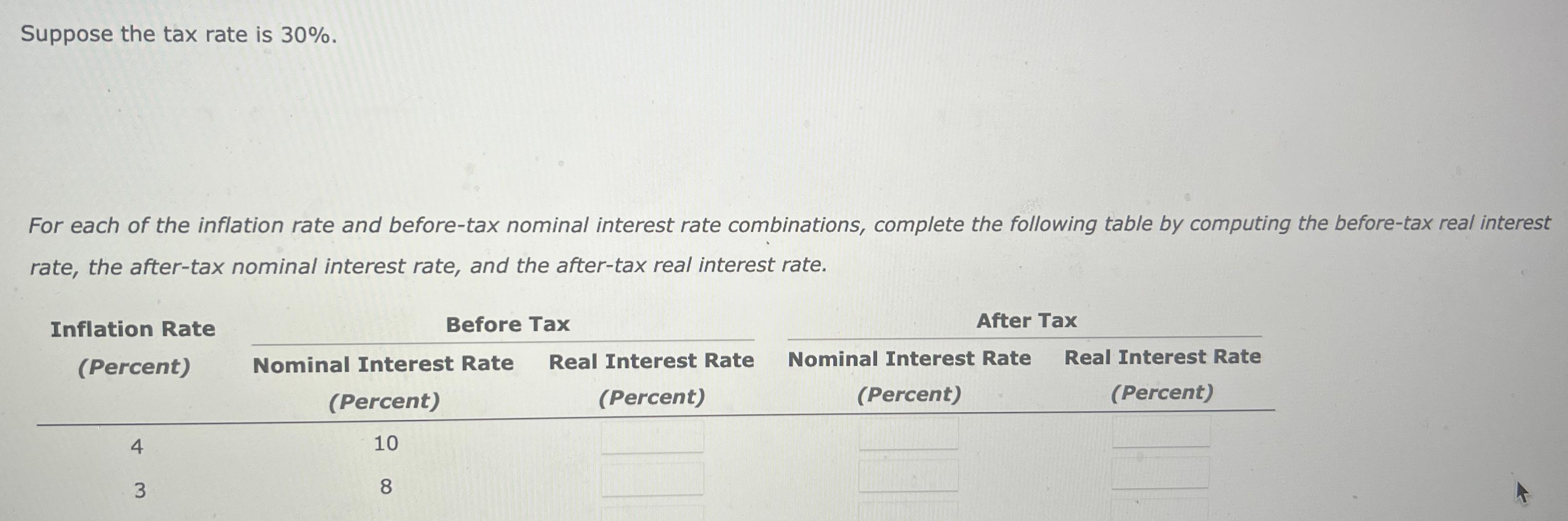 Solved Suppose the tax rate is 30%.For each of the inflation | Chegg.com