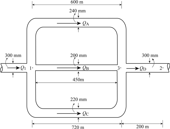 Solved: Chapter 4.5 Problem 4P Solution | Water Resources Engineering ... Solved: Chapter 4.5 Problem 4P Solution | Water Resources Engineering ...