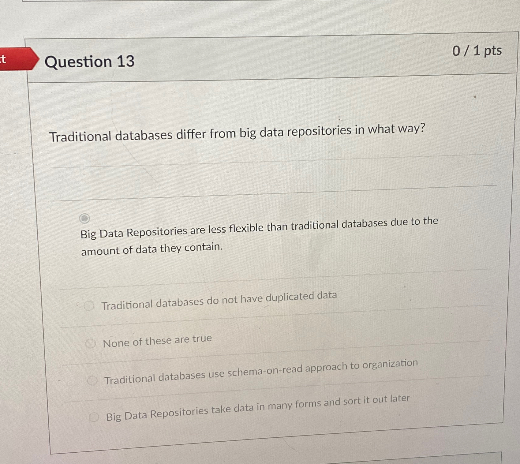Solved Question 1301 ﻿ptsTraditional databases differ from | Chegg.com