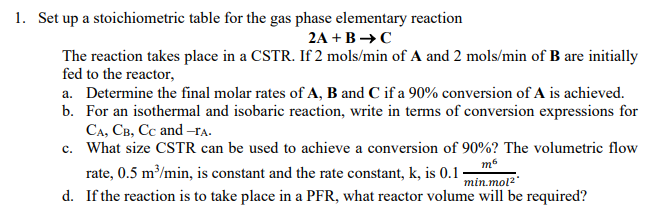 Solved Set up a stoichiometric table for the gas phase | Chegg.com