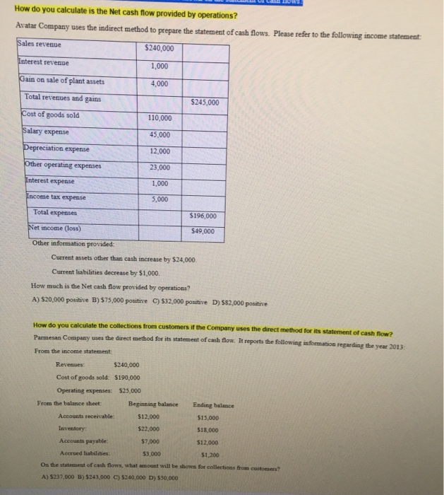 Solved How do you calculate is the Net cash flow provided by | Chegg.com