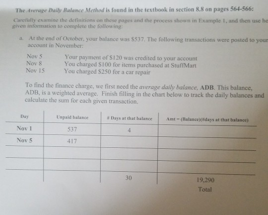 Solved The Average Daily Balance Method is found in the | Chegg.com