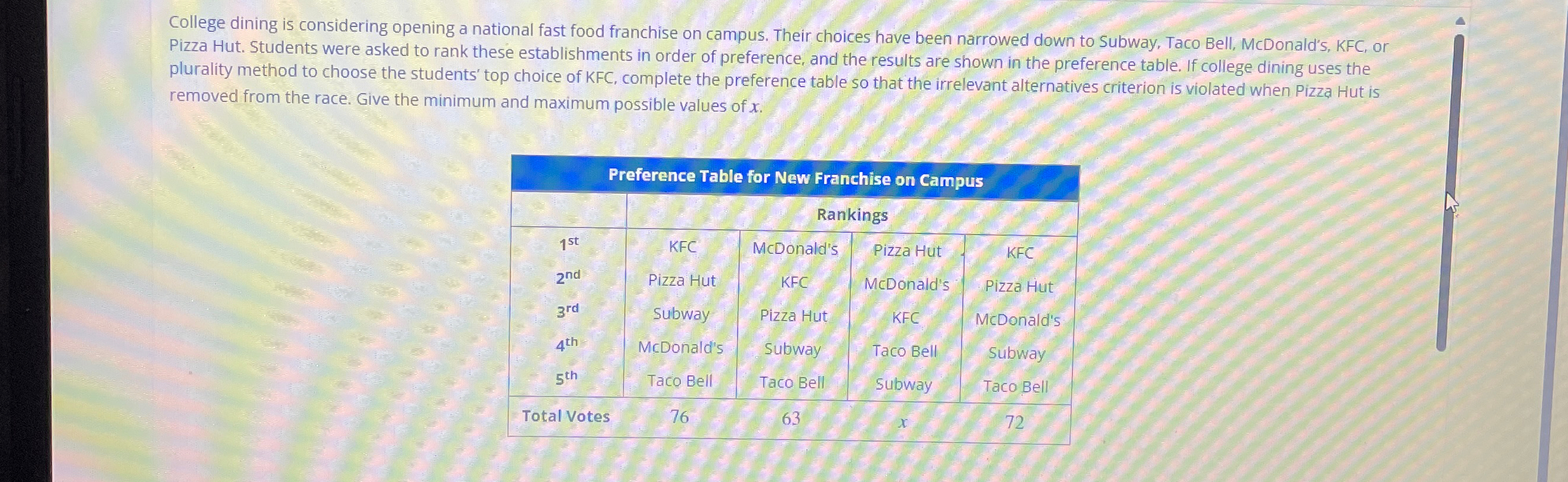 Solved College dining is considering opening a national fast | Chegg.com