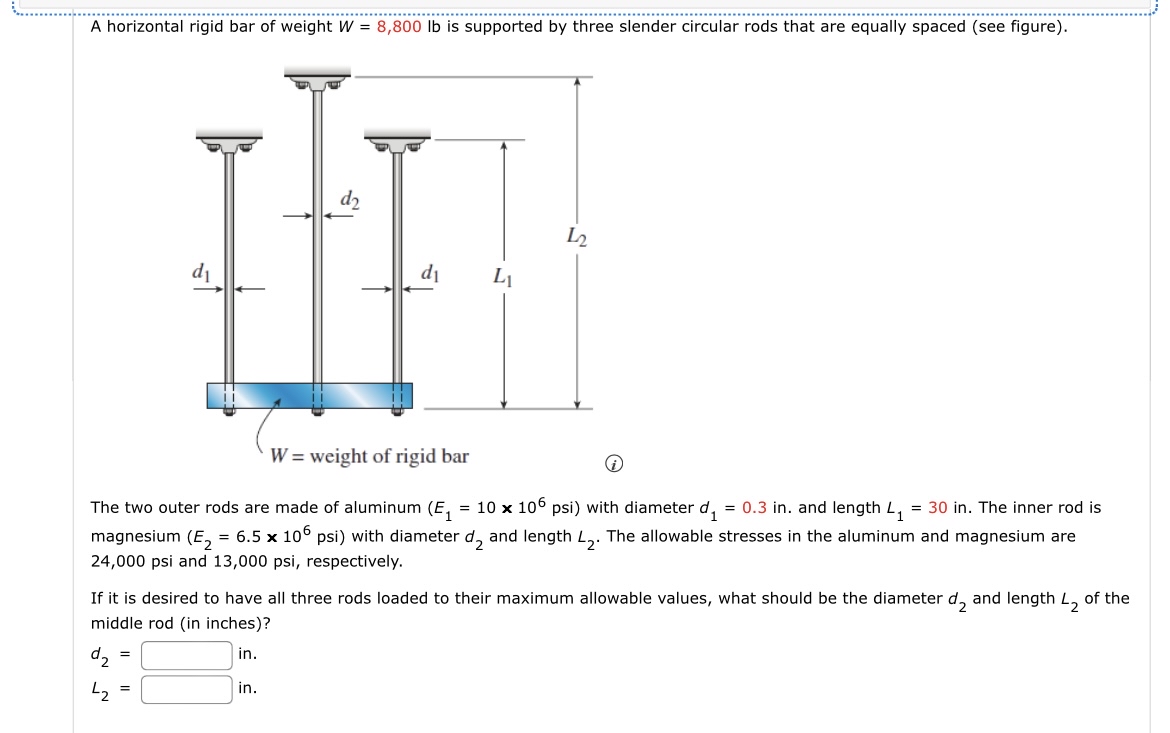 Solved A horizontal rigid bar of weight W=8,800lb ﻿is | Chegg.com