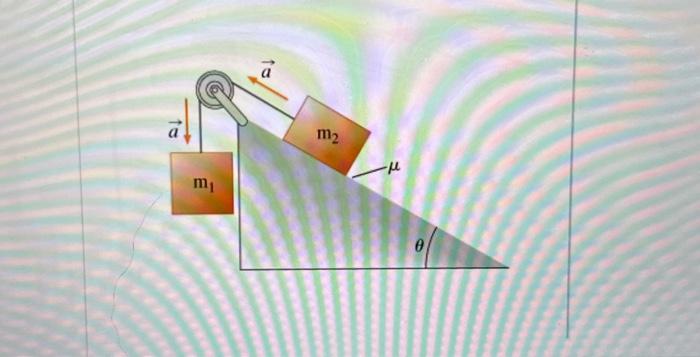 Solved (Eigure 1)Block 1, of mass m1=0.550 kg, is connected | Chegg.com