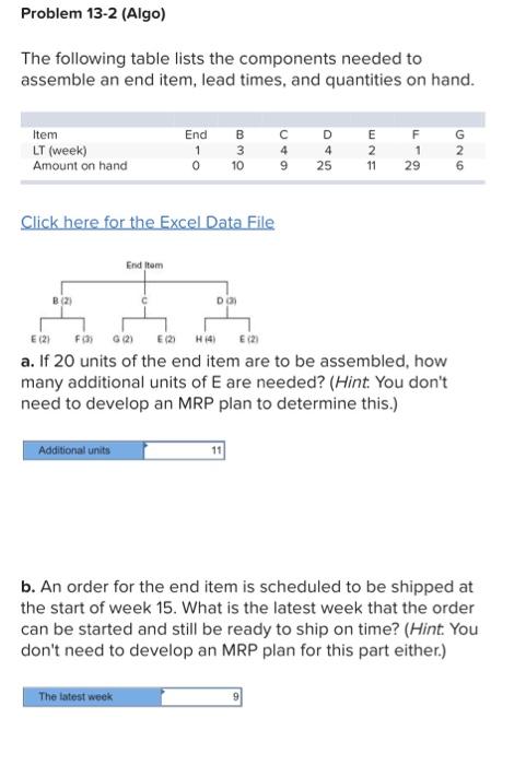 The following table lists the components needed to | Chegg.com