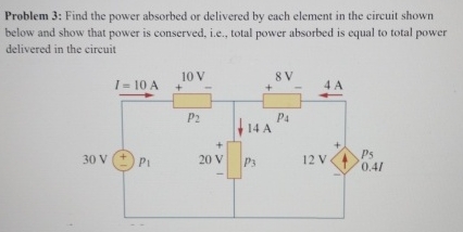 Solved Problem 3: Find the power absorbed or delivered by | Chegg.com