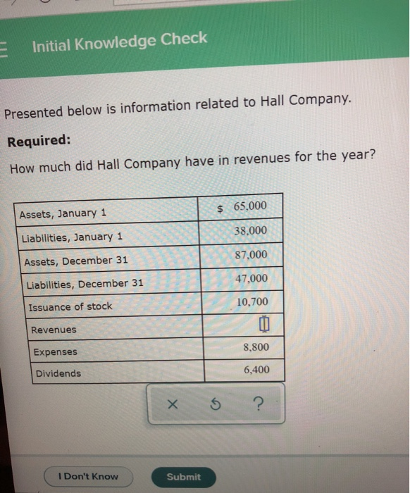 Solved E Initial Knowledge Check Presented below is | Chegg.com