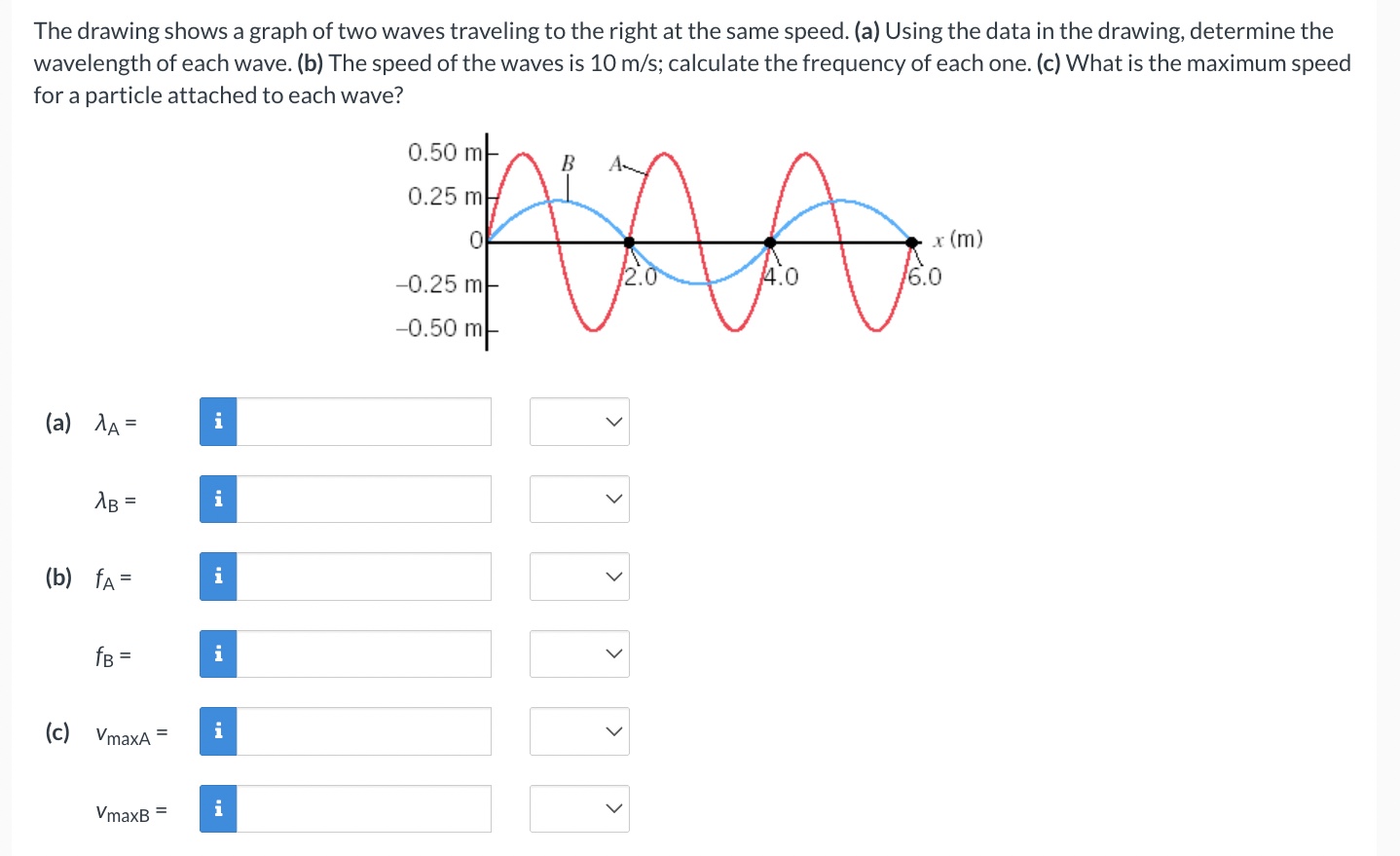 Solved by an EXPERT The drawing shows a graph of ﻿two waves traveling to | Chegg.com
