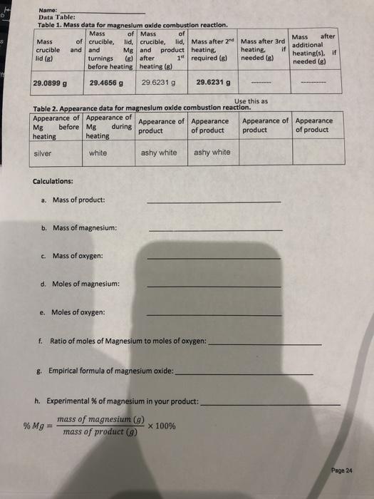 Solved Name: Data Table: Table 1. Mass data for magnesium | Chegg.com