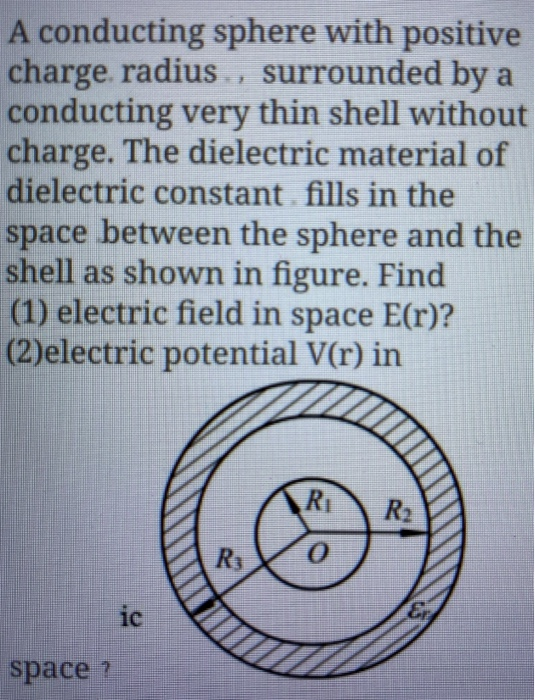 Solved A conducting sphere with positive charge radius , | Chegg.com