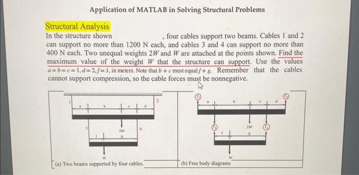 Solved Application of MATLAB in Solving Structural Problems | Chegg.com