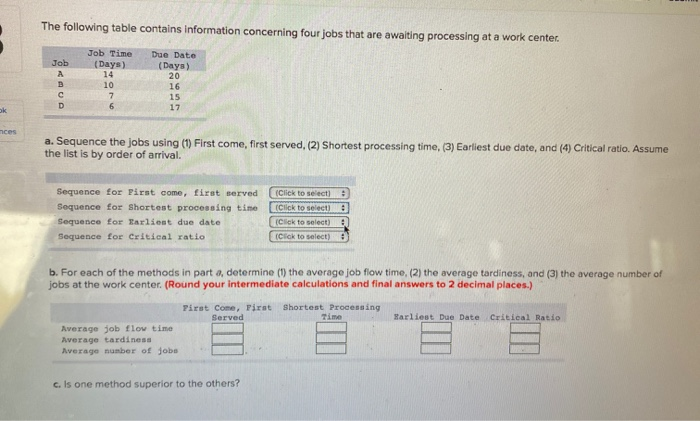 Solved The following table contains information concerning | Chegg.com