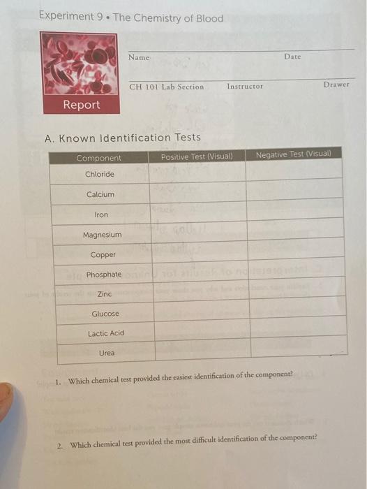 Experiment 9. The Chemistry of Blood Namc Date CH 101 | Chegg.com