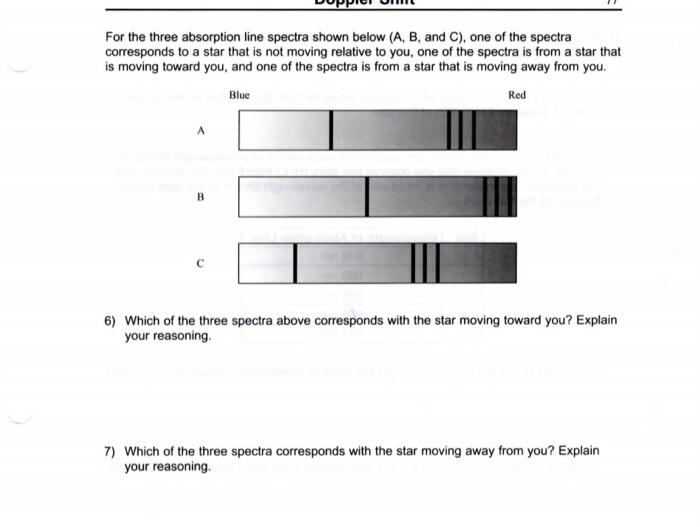 Solved For the three absorption line spectra shown below | Chegg.com