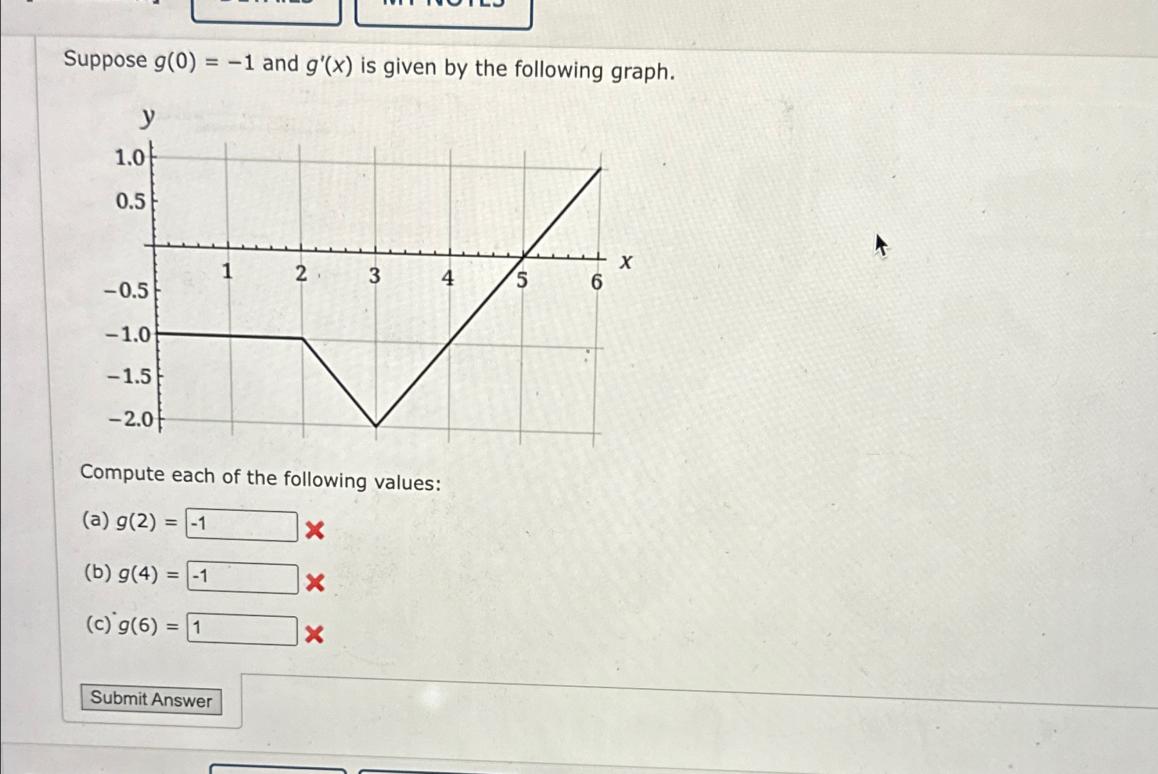 Solved Suppose g(0)=-1 ﻿and g'(x) ﻿is given by the following | Chegg.com