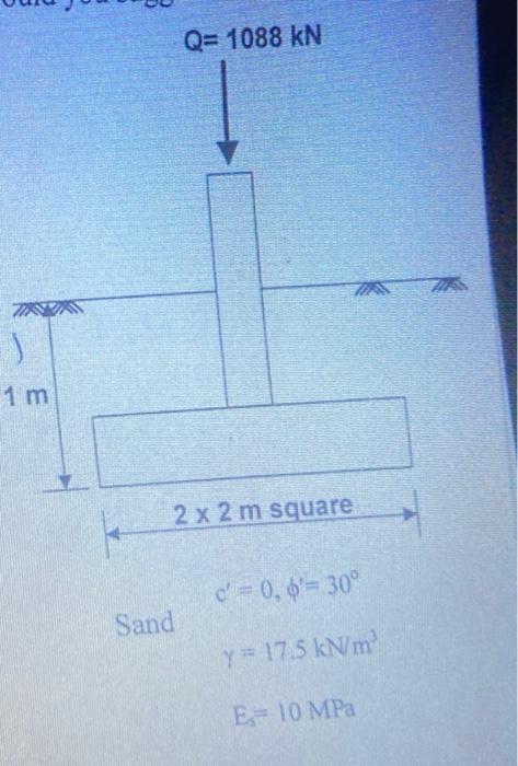 Solved Q3. A proposed square footing 2m x 2m carrying a | Chegg.com