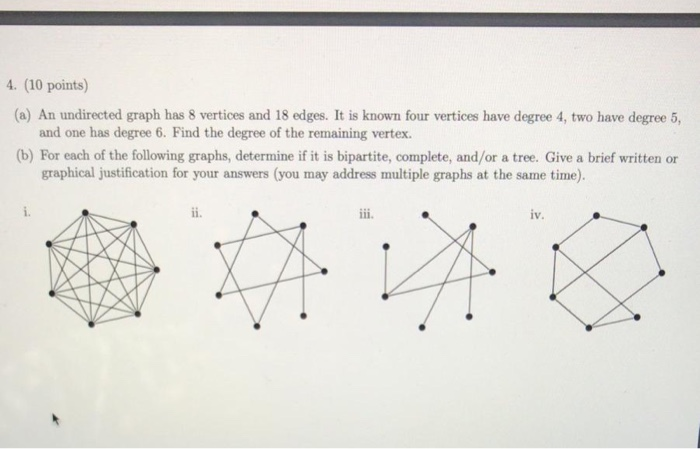 Solved 4. (10 points) (a) An undirected graph has 8 vertices | Chegg.com