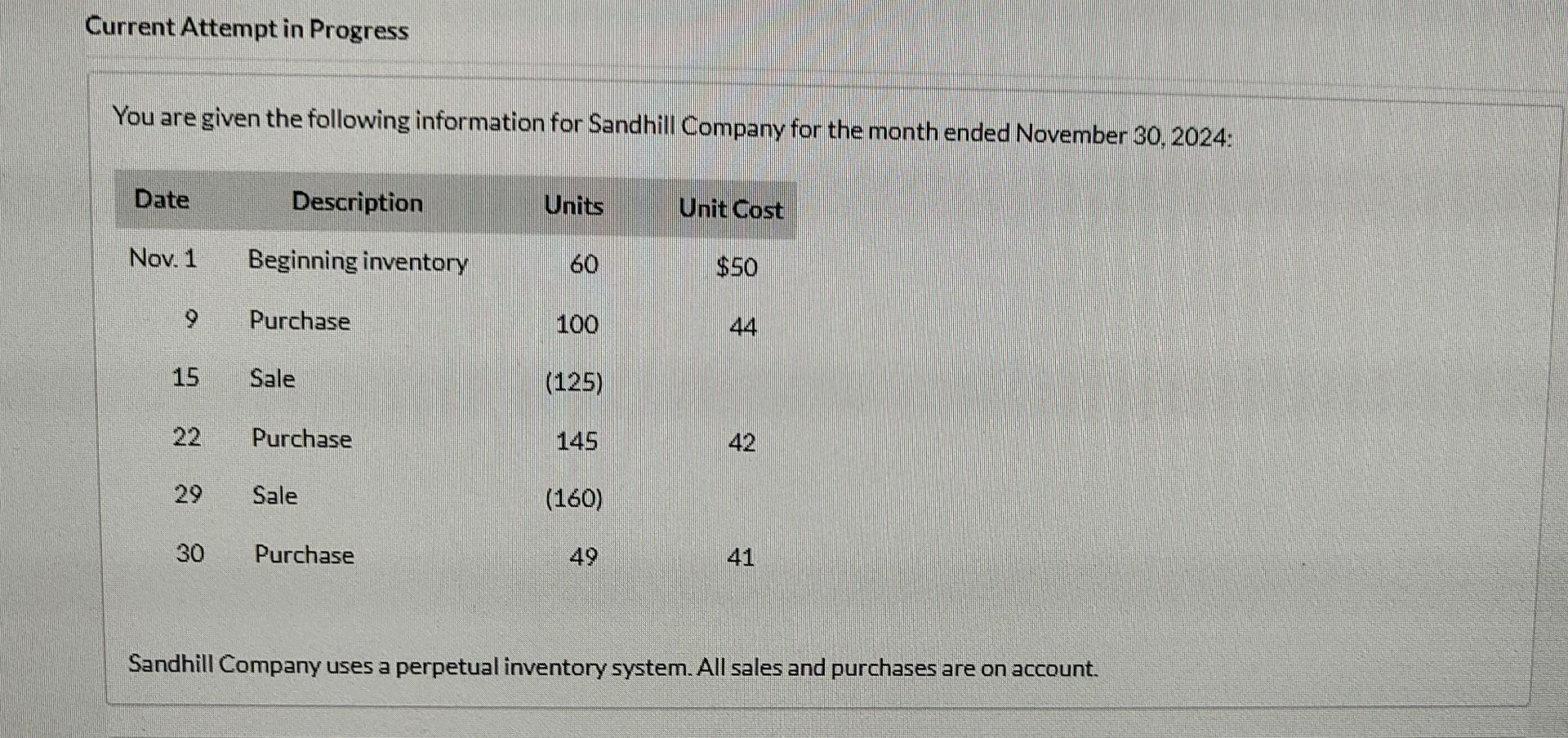 Solved Current Attempt in Progress You are given the | Chegg.com