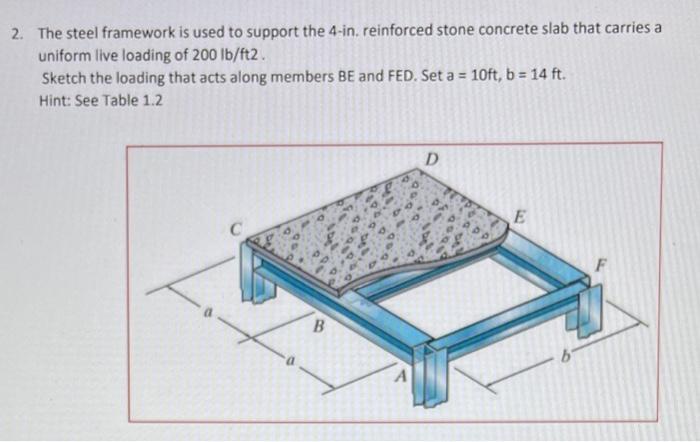 Solved 2. The steel framework is used to support the 4-in. | Chegg.com