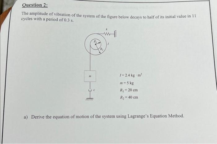 Consider the following mechanical system: a) Find the | Chegg.com