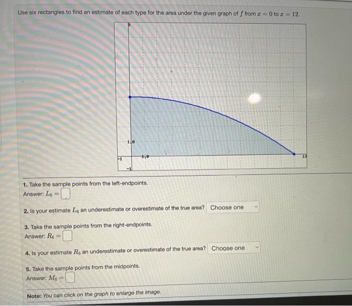 Solved Use six rectangles to find an estimate of each type | Chegg.com