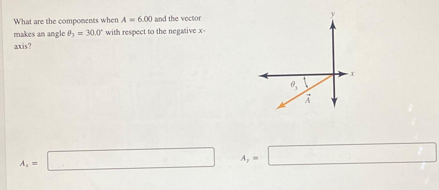 Solved What are the components when A=6.00 ﻿and the vector | Chegg.com