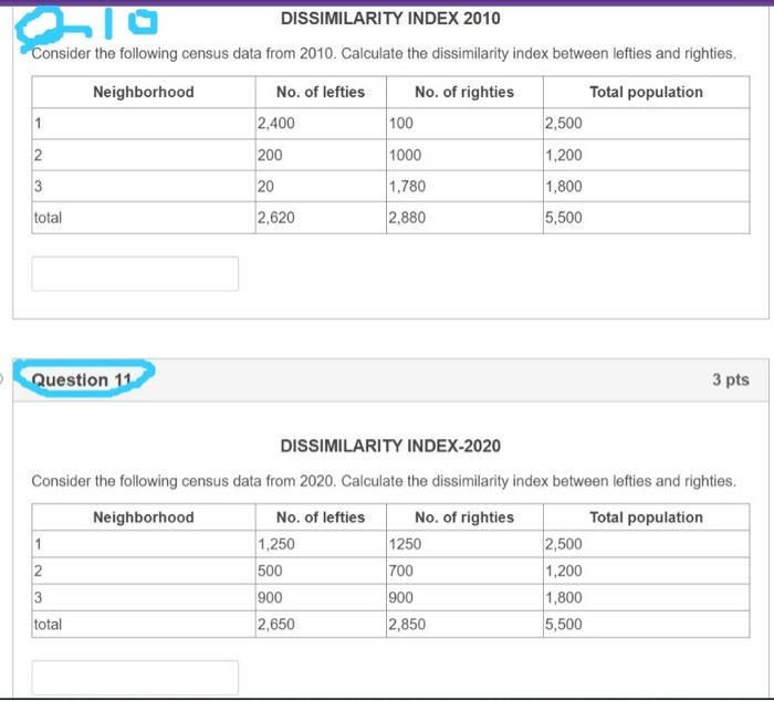 Solved Consider the following census data from 2010. | Chegg.com Solved Consider the following census data from 2010. | Chegg.com