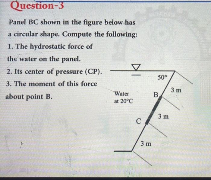 Solved Panel BC shown in the figure below has a circular | Chegg.com