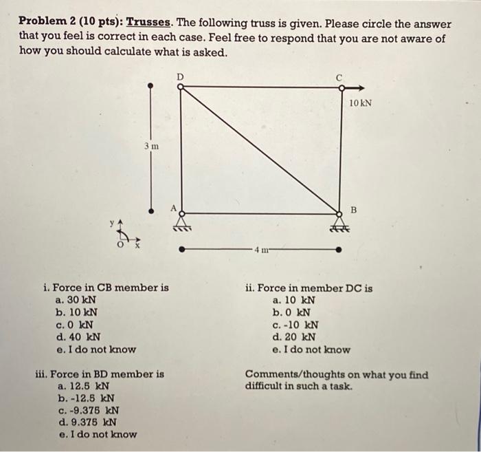 Solved Problem 2 (10 pts): Trusses. The following truss is | Chegg.com