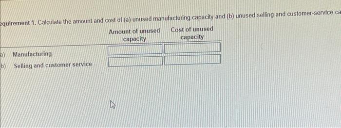 Solved calculate the amount and cost of (a) unused | Chegg.com