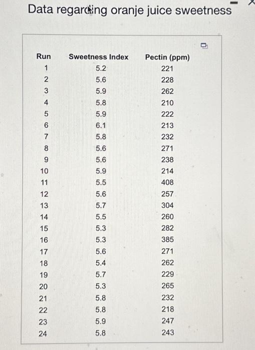 Solved One manufacturer has developed a quantitative index | Chegg.com