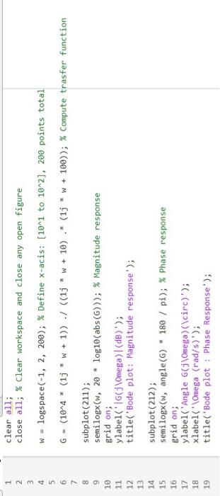 Solved clear all; close all; % clear workspace and close any | Chegg.com