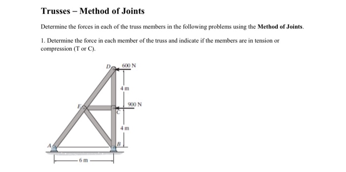 Solved Trusses - Method of Joints Determine the forces in | Chegg.com