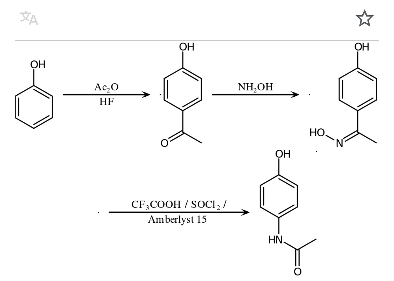 Solved Draw the process flow diagram of paracetamol | Chegg.com