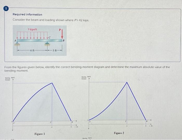 Solved Two W4 13 rolled sections are welded together as | Chegg.com