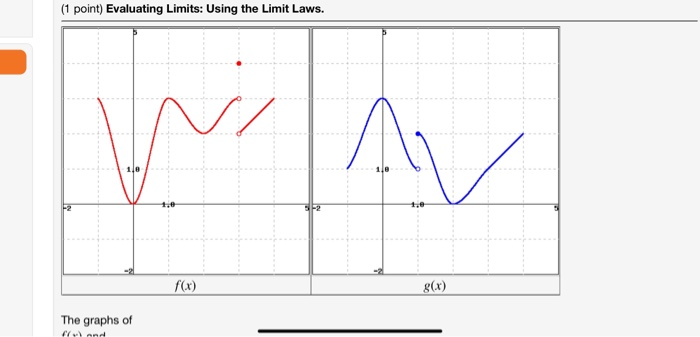 Solved (1 point) Evaluating Limits: Using the Limit Laws. | Chegg.com