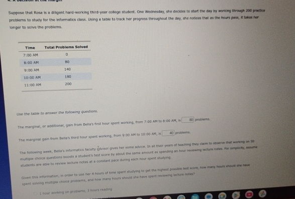 Solved Suppose that Rosa is a diligent hard-working | Chegg.com