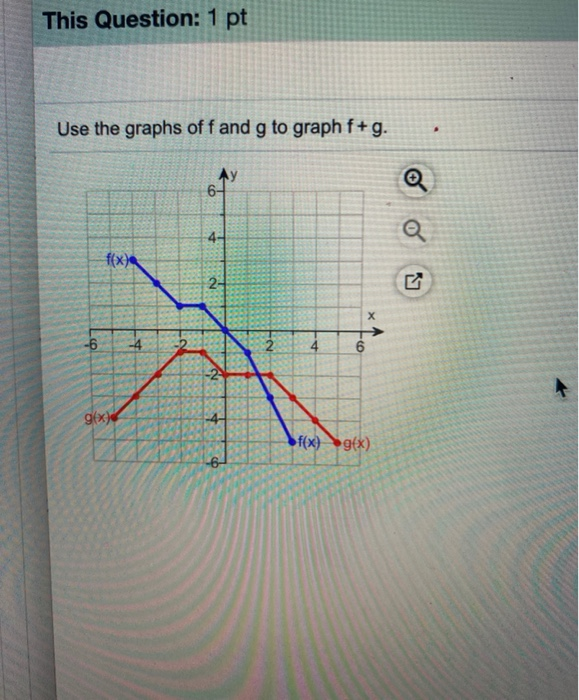 Solved This Question: 1 pt Use the graphs off and g to graph | Chegg.com