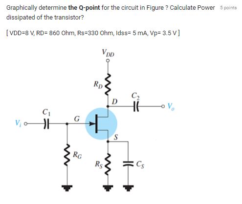 Solved Graphically determine the Q-point for the circuit in | Chegg.com