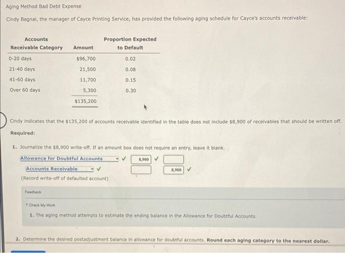 Solved Aging Method Bad Debt Expense Cindy Bagnal, the | Chegg.com