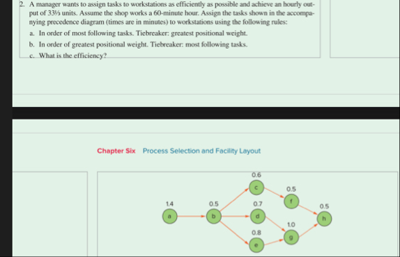 Solved PA manager wants to assign tasks to workstations as | Chegg.com