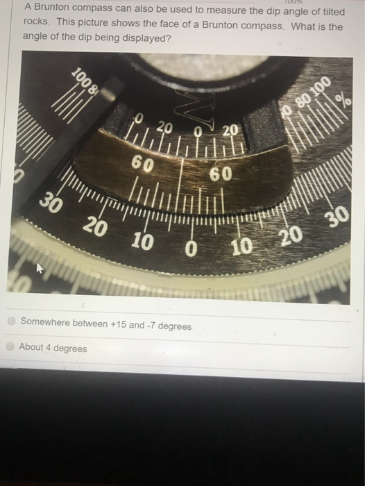 A Brunton compass can also be used to measure the dip | Chegg.com