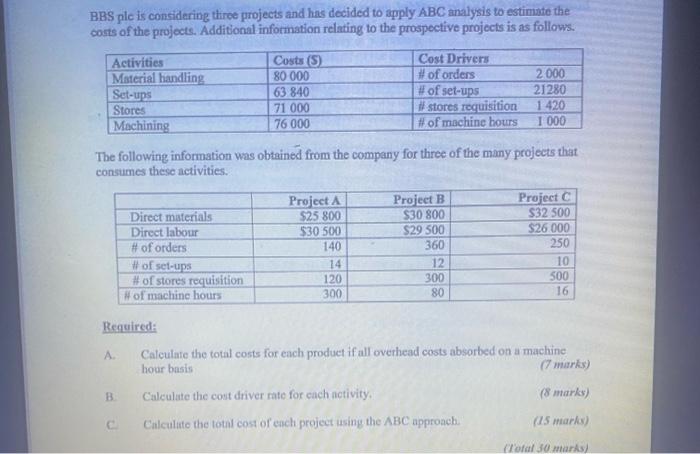 Solved BBS ple is considering thirce projects and has | Chegg.com